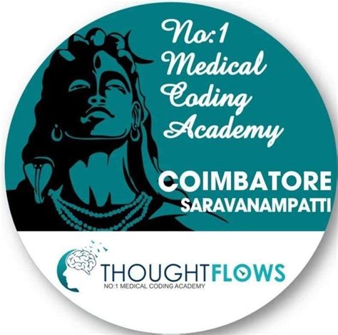 Thoughtflows Medical Coding Academy