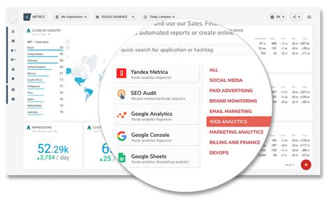 SEO Reporting Tool For Marketing Teams And Online Digital Agencies Octoboard