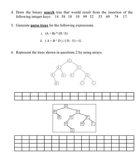 solved 2 traverse the given tree using inorder preorder