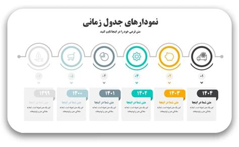 خرید و قیمت دانلود بزرگترین قالب پاورپوینت خط زمانیتایم‌لاین مدرن و خلاقانه ترب