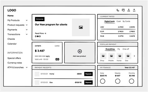 Wireframing Examples By Use Case Course Lesson Uxcel
