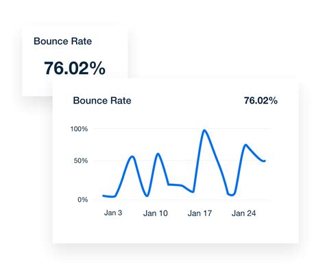 What is Data Tracking? Everything You Need To Know - AgencyAnalytics