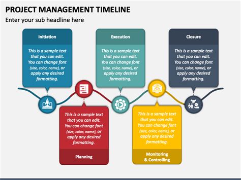 Project Management Timeline PowerPoint And Google Slides Template PPT Slides