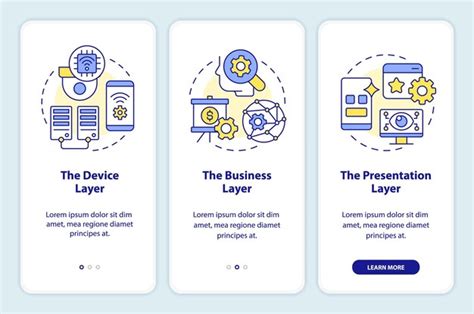Premium Vector Iot Applications Layers Onboarding Mobile App Screen