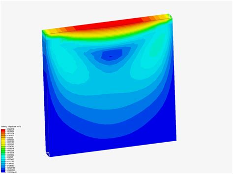 Fdtliddrivencavity By Davidmartinr Simscale