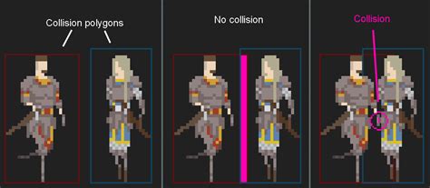 Pixel Perfect Collision Based On Alpha Channel Of A PNG Image Archive Godot Forum