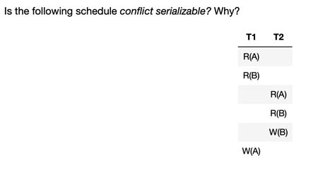 Solved Is The Following Schedule Conflict Serializable Why