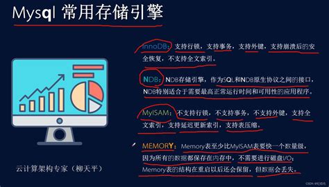 数据库基本概念：数据库的定义、特点、分类、组成、作用 csdn博客