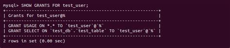MySQL Show User Privileges Easy Step By Step Guide
