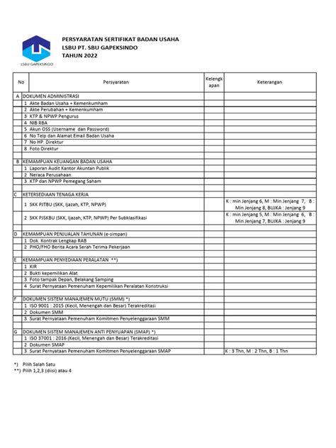Persyaratan Lsbu Pdf