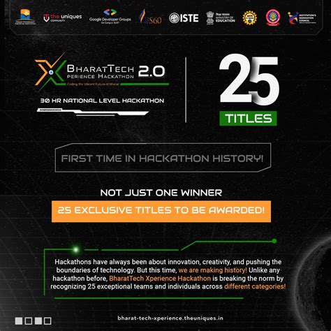 Bharattechxperience Hackathon Techinnovation Codingfuture
