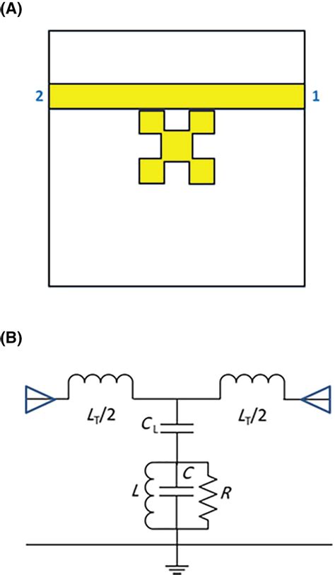 Circuit Analysis A Cst Mws Model And B Circuit Model Download