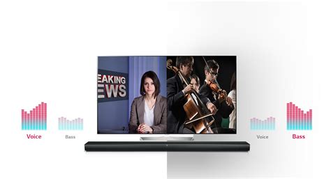 LG 2 1ch 300W Sound Bar With Wireless Subwoofer And Bluetooth Connectivity SH4 LG USA