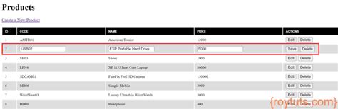 Codeigniter 4 Mysql Ajax Crud Example Roy Tutorials