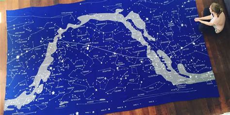 The Importance Of Testing In Software Engineering