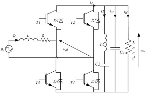 Electronics Free Full Text Disturbance Decoupling For A Single