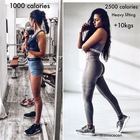 Imre Çecens Female Bulking Guide To Get Fit Strong And Healthy