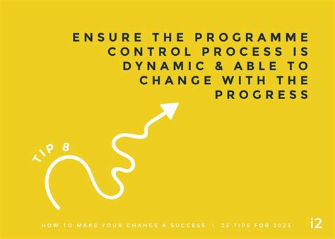 Implementation Intelligence I2