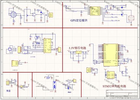 【硬件设计】stm32车辆滞留小孩系统 基于stm32的车内滞留人员安防系统的设计与制作 csdn博客