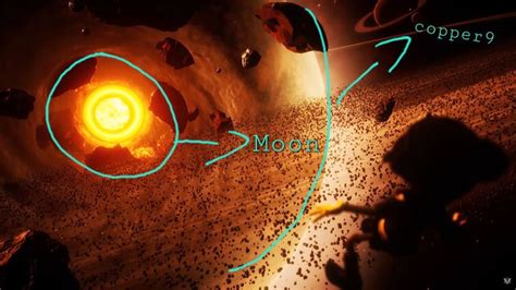 Has Copper 9 Exploded Fandom