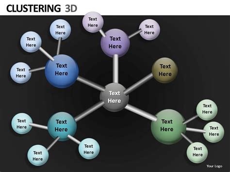 Clustering 3d Powerpoint Presentatio Slides Db Templates Powerpoint