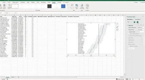 How To Make Forest Plots In Microsoft Excel Meta Analysis Chart Смотреть онлайн в поиске