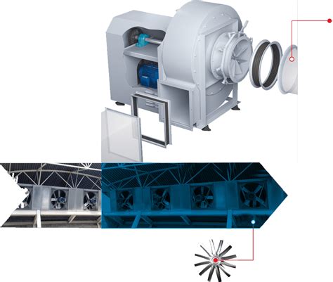 Mechatronics Engineering Military Engineering And Mechatronics Industries