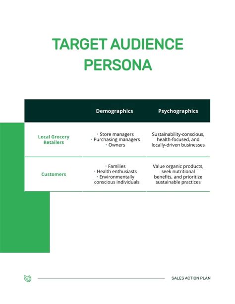 How To Craft A Winning Sales Action Plan Templates
