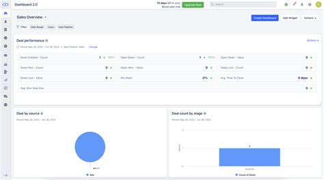 10 Best Sales Pipeline Software And Crm Tools 2024 Free And Paid Findmycrm