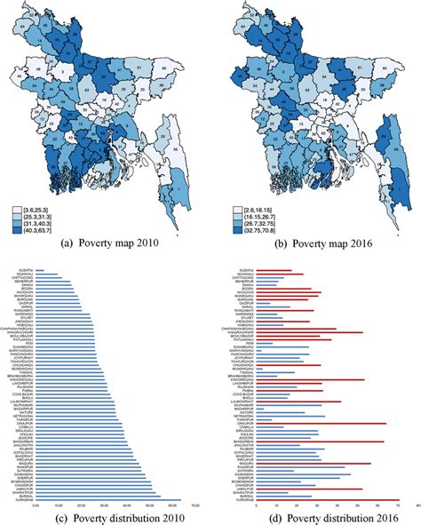 Poverty Map And Poverty Distribution For Bangladesh Download