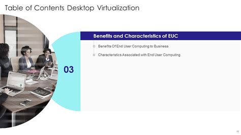 desktop virtualization powerpoint presentation slides presentation