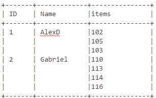Mysql Add Multiple Rows On A Column Php Stack Overflow