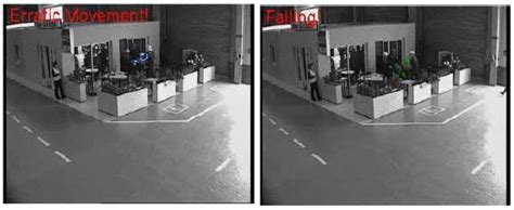 Multiple Frame Klt Tracking Download Scientific Diagram