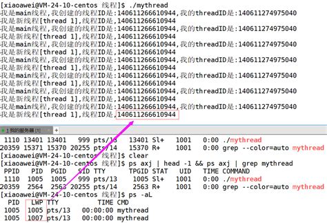 Linux 线程（lwp） Csdn博客