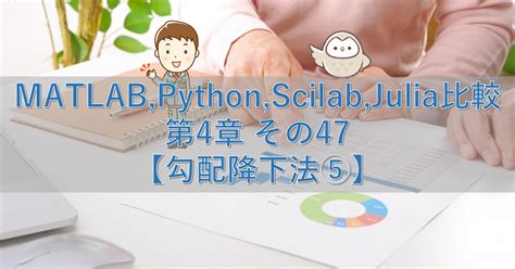 Matlabpythonscilabjulia比較 第4章 その47【勾配降下法⑤】 シミュレーションの世界に引きこもる部屋
