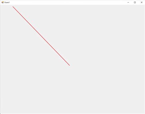 C How To Rotate A Drawn Line With A Timer Around Ap Ivot Point And