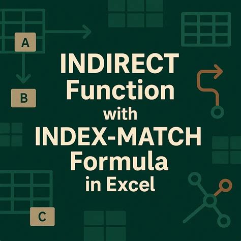 Indirect Function With Index Match Formula In Excel Excel Insider