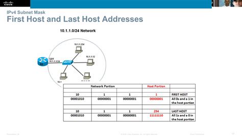 Computer Networking A Top Down Approach Pptx Computer Networking Computing