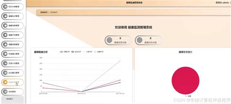 【开题报告】基于springbootvue健康监测管理系统（程序源码论文 计算机毕业设计基于springbootvue的健康管理