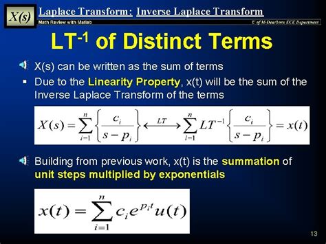 Math Review With Matlab Laplace Transform Calculating The