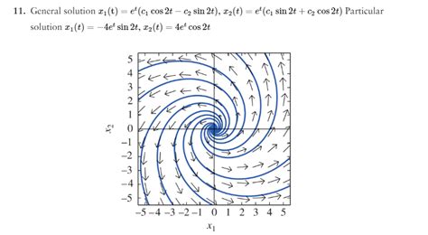 Solved Graphing Calculator In Problems Through Apply Chegg