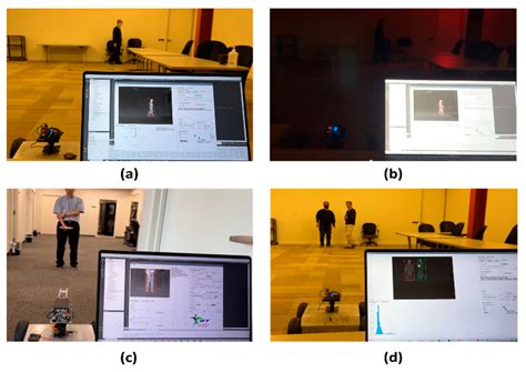 Electronics Free Full Text A Deep Learning Enhanced Multi Modal