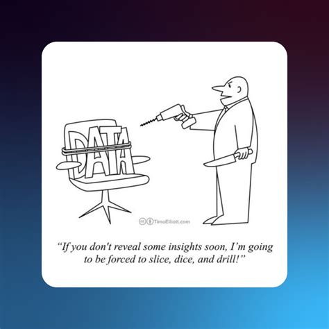 Data Analysis With Datametrics Datametrics Technologies Posted On The Topic Linkedin