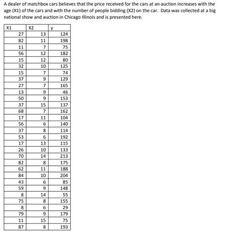 Solved 1 What It Is The P Value Of The Test As Found