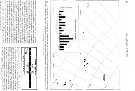Twenty Three Ihnv Isolation Sites Are Plotted From Their Latitudinal