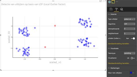 Voorbeelden Van Power Bi Visuals Power Bi Microsoft Learn