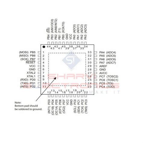 Atmega32a 44 Pin Au Microcontroller Smd Tqfp Package 8 Bit At ₹ 395 Piece In Bengaluru
