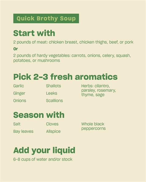 Our Soup Guide Misfits Market