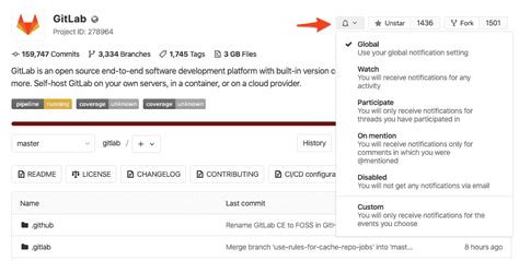 Gitlab Notification Emails · Gitlab