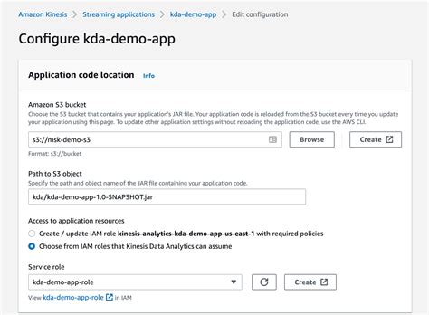 Data Streaming With Kafka And Flink On Aws Part 2 Official Pythian